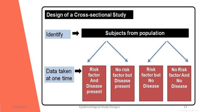 Epidemiological methods.pptx