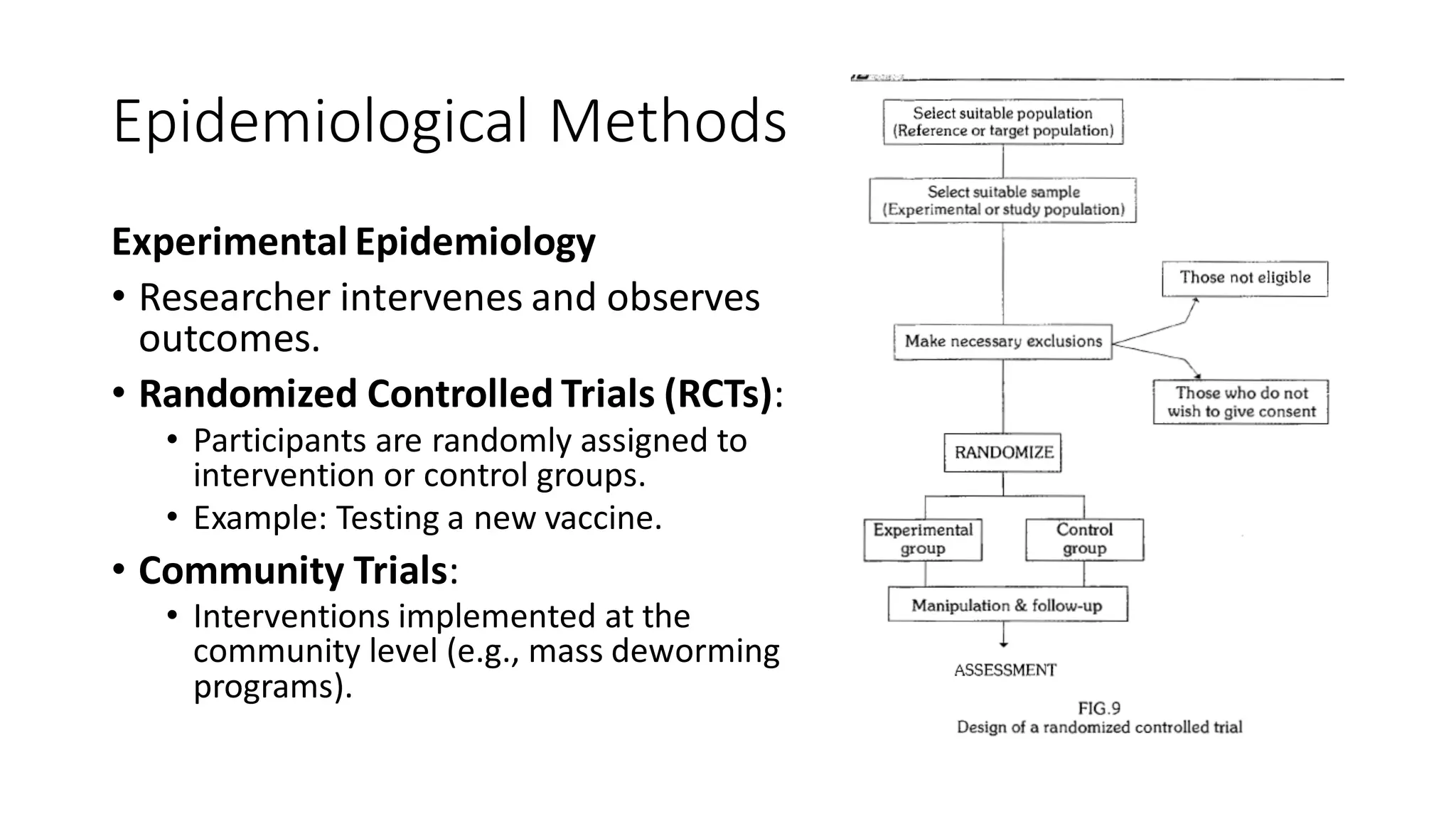 Type of epidemiology and epidemiological methods | PDF