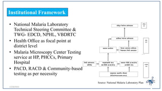 Epidemiological Perspective of Malaria_Sagar Parajuli.pptx