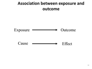 Epidemiological study designs | PPTX
