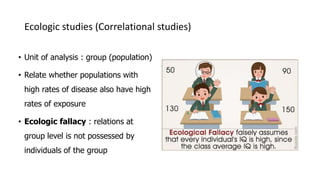 Epidemiological Study Designs.pptx
