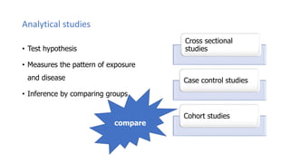 Epidemiological Study Designs.pptx