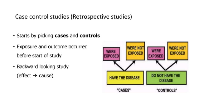 Epidemiological Study Designs.pptx