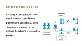 Epidemiological Study Designs.pptx