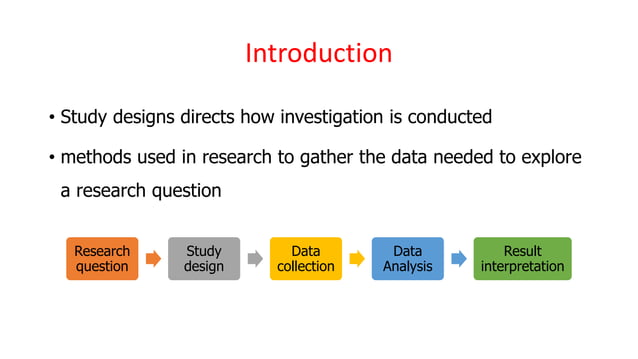 Epidemiological Study Designs.pptx