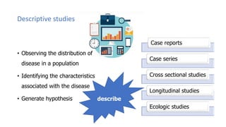 Epidemiological Study Designs.pptx