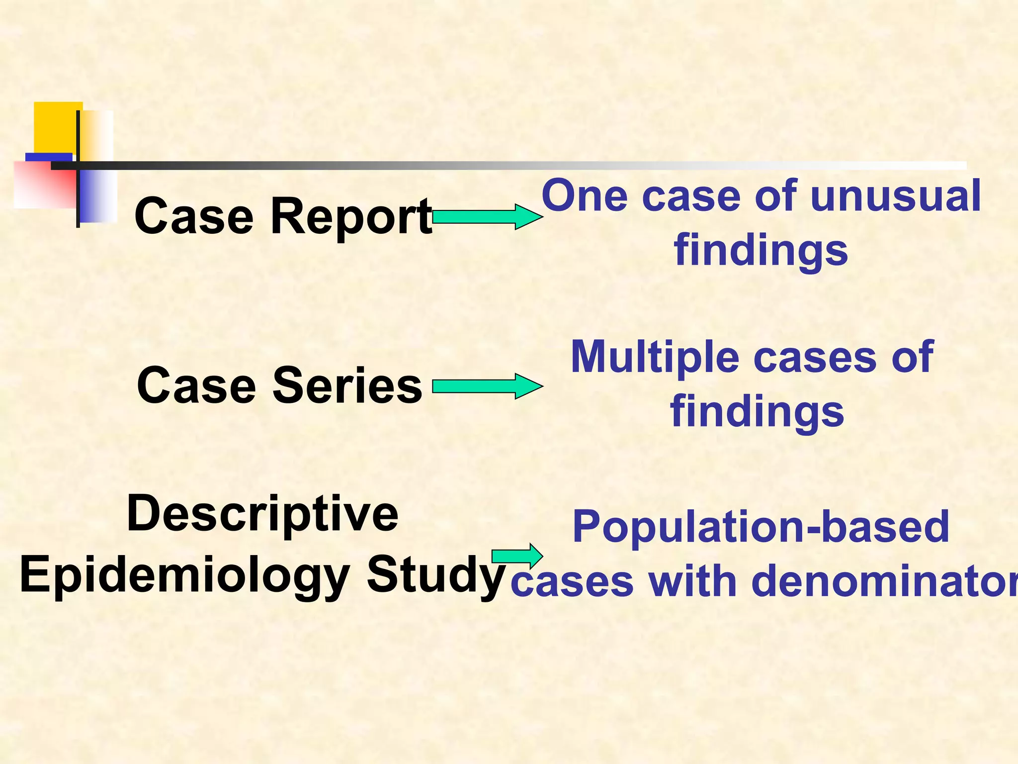 Epidemiological study designs | PPT