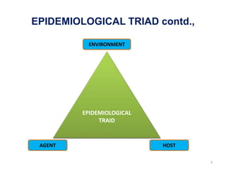 EPIDEMIOLOGICAL TRAID x | PPTX