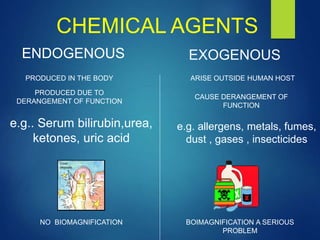 Epidemiological triad-1st MBBS.ppt