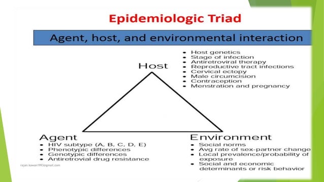 Epidemiologic Triad.pptx | Infectious Diseases | Diseases and Conditions