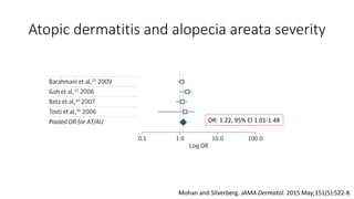Epidemiologic association between atopic dermatitis and alopecia areata ...