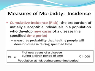 Epidemiologic measures of disease burden.pptx