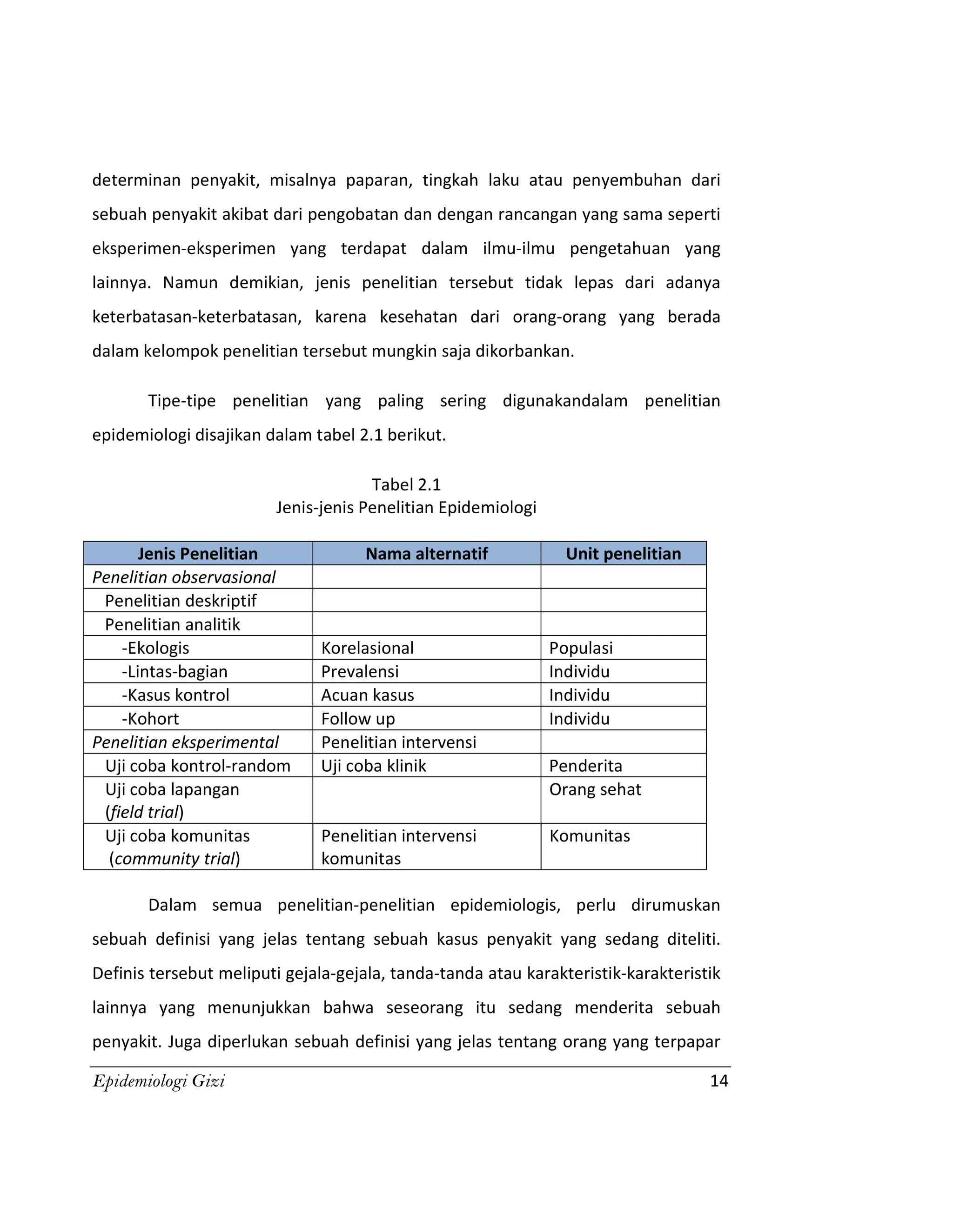Epidemiologi Gizi.pdf