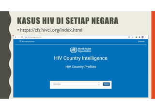 Epidemiologi HIV AIDS.pdf