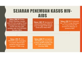 Epidemiologi HIV AIDS.pdf