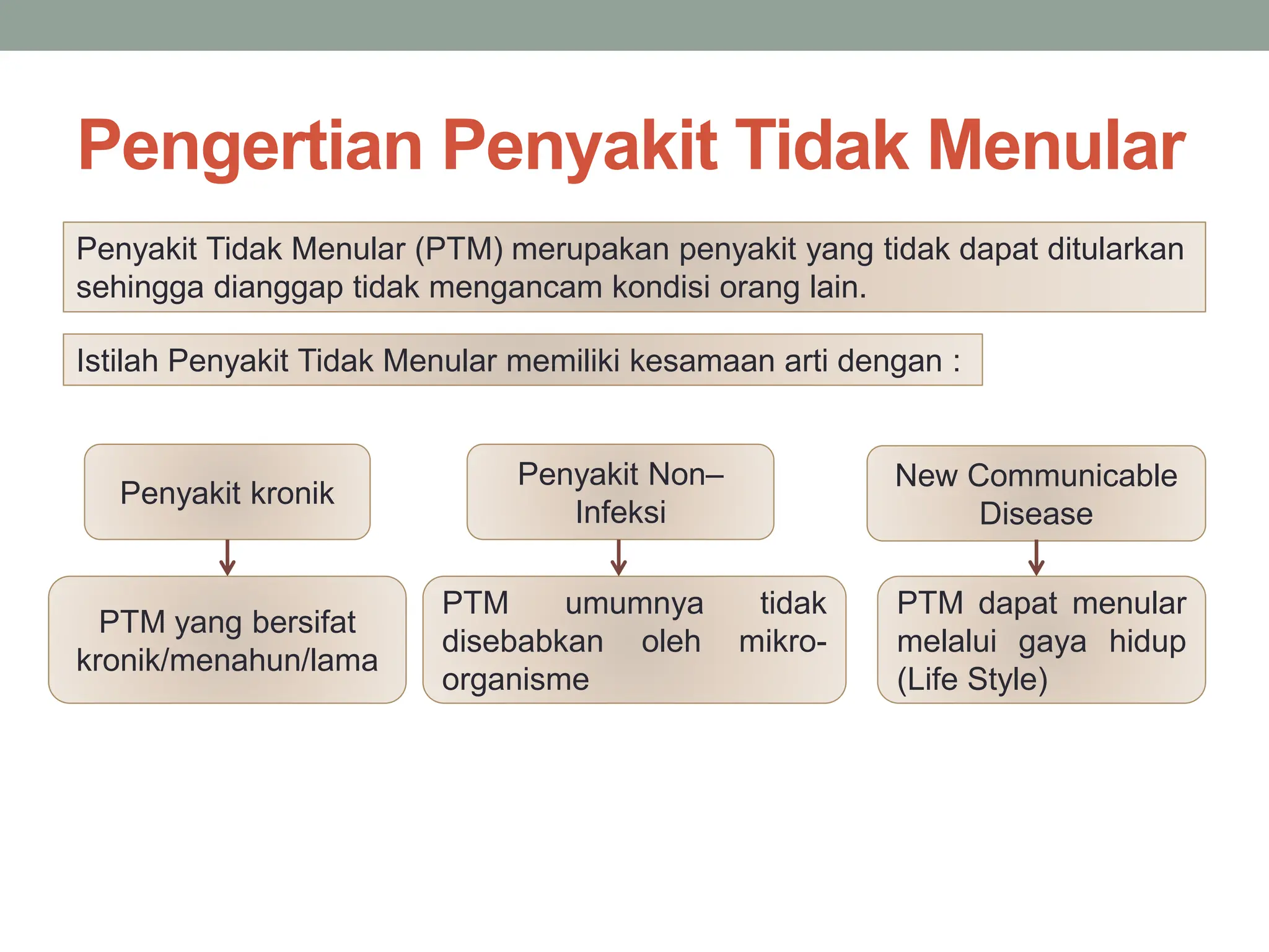 Epidemiologi penyakit tidak menular.pptx
