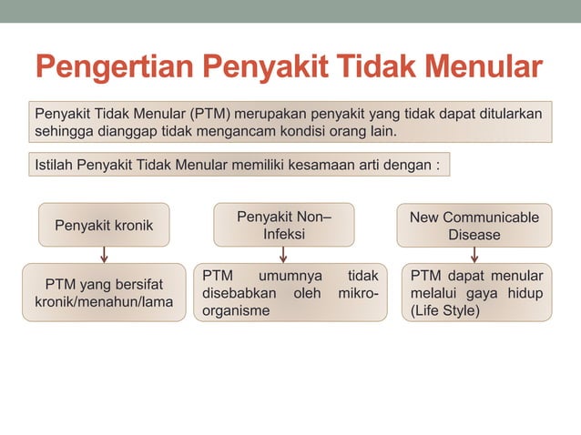 Epidemiologi penyakit tidak menular.pptx