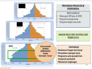 Epidemiologi_Penyakit_Tidak_Menular_PTM.pptx