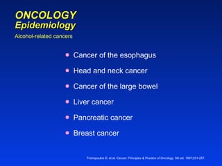 Epidemiology of Cancer | PPT