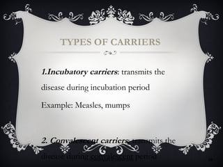 Epidemiology | PPT