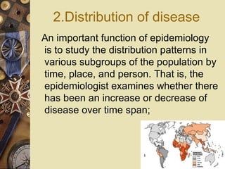 epidemiology-161001125835.pdf