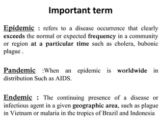 Epidemiology | PPT