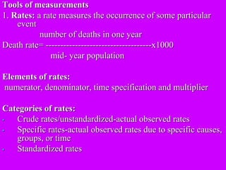 Measurements in Epidemiology | PPT
