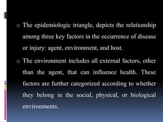 Concept of Health | PPTX