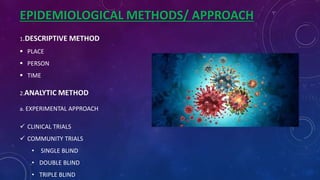epidemiology in community health nursing | PDF