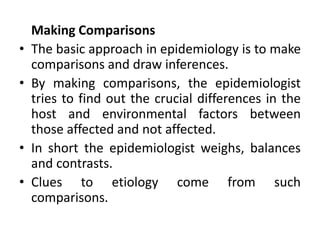 epidemiological study and its investigations | PPTX