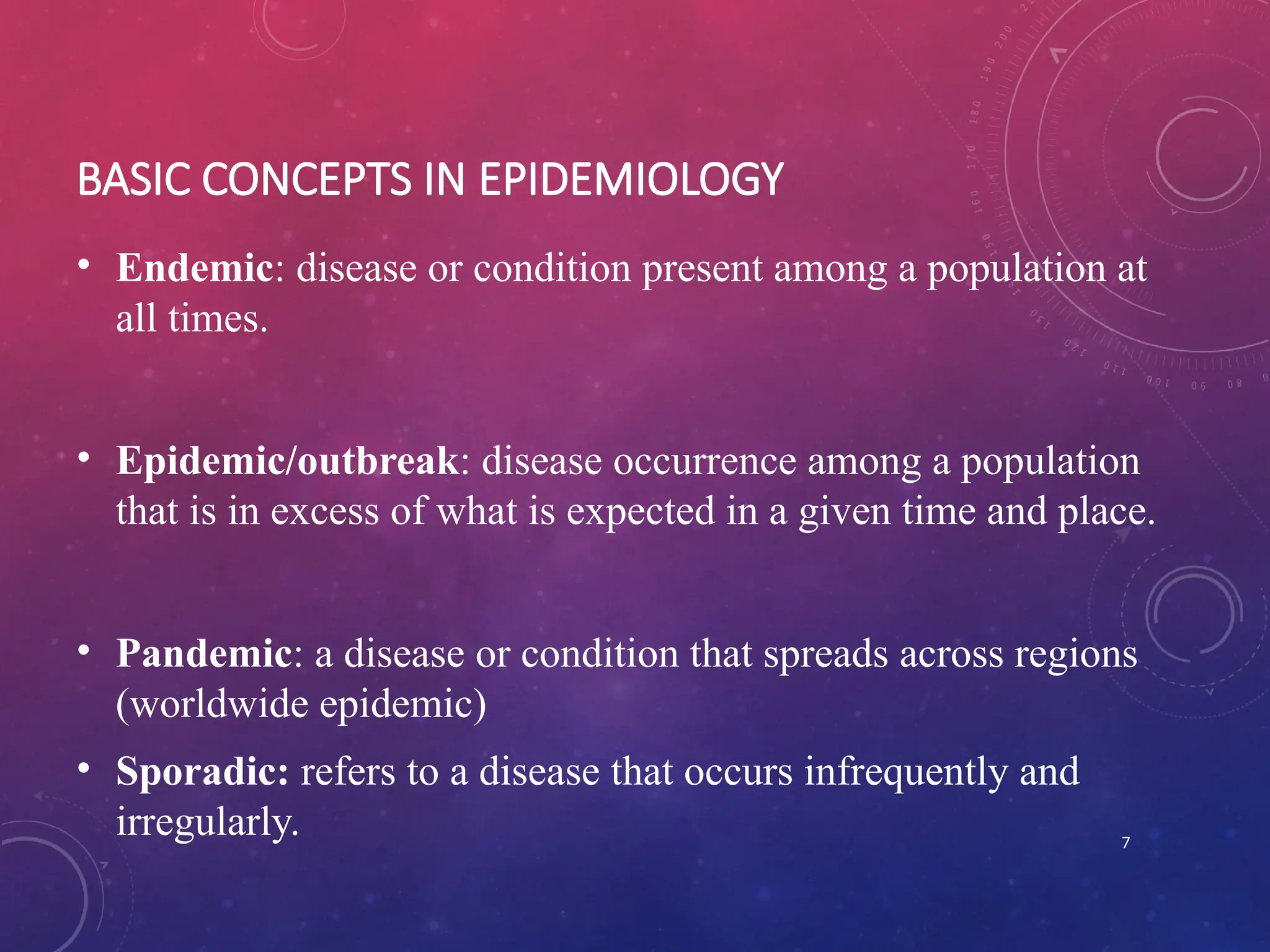 Introduction to Epidemiology for Public Health students | PPTX