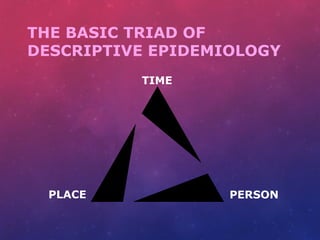 Introduction to Epidemiology for Public Health students | PPTX