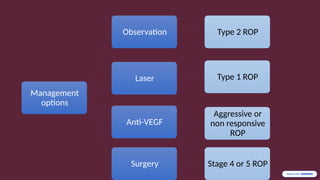 Epidemiology-and-Disease-Burden-of-ROP-in-India.pptx