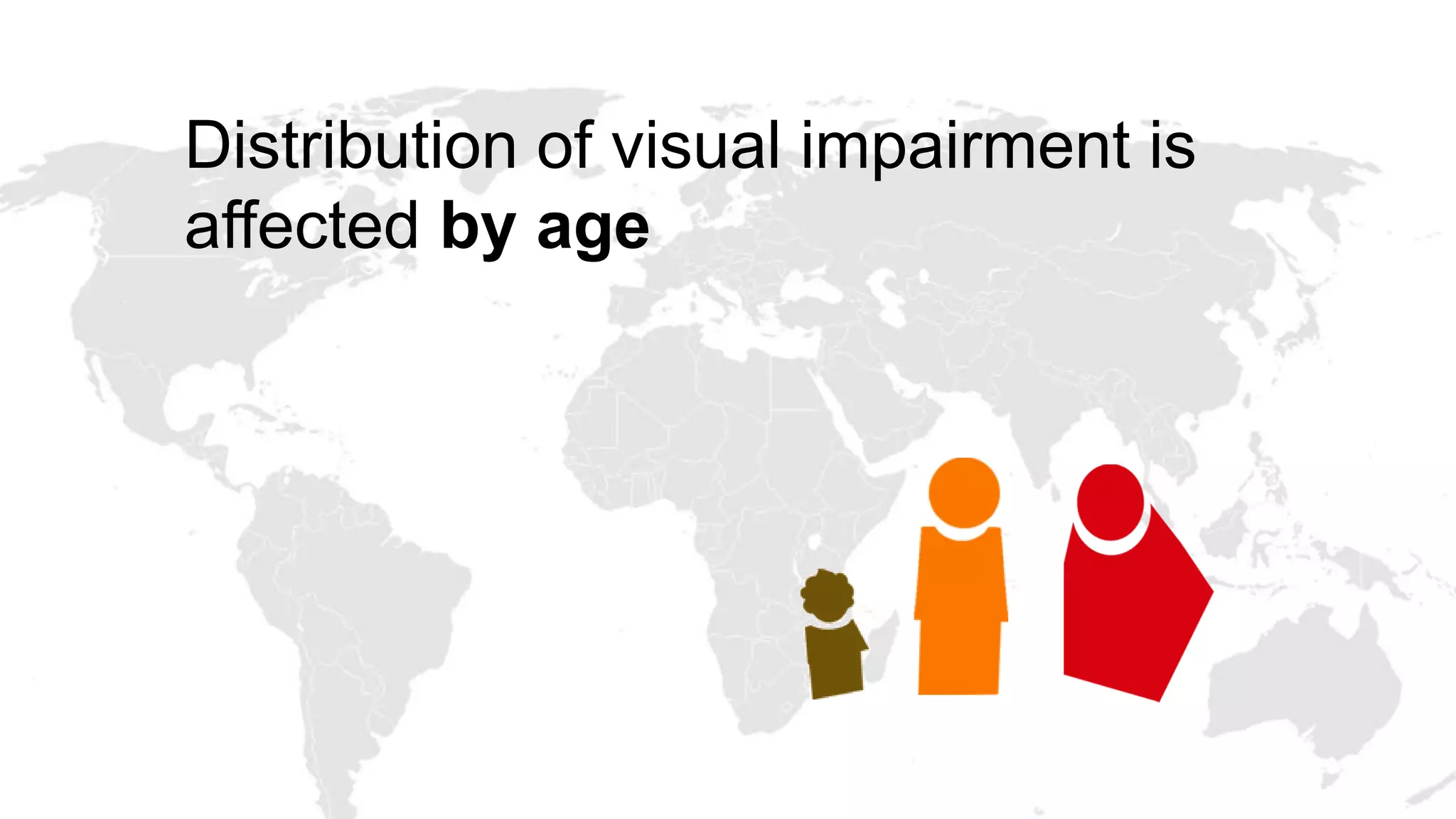 Global Blindness: Epidemiology and visual impairment | PPTX