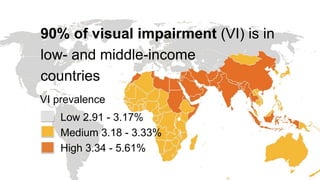 Global Blindness: Epidemiology and visual impairment | PPTX