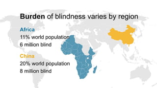 Global Blindness: Epidemiology and visual impairment | PPTX