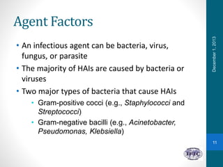 Epidemiology-Final.pptx