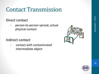 Epidemiology-Final.pptx