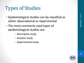 Epidemiology-Final.pptx