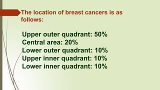Breast cancer epidemiology | PPTX