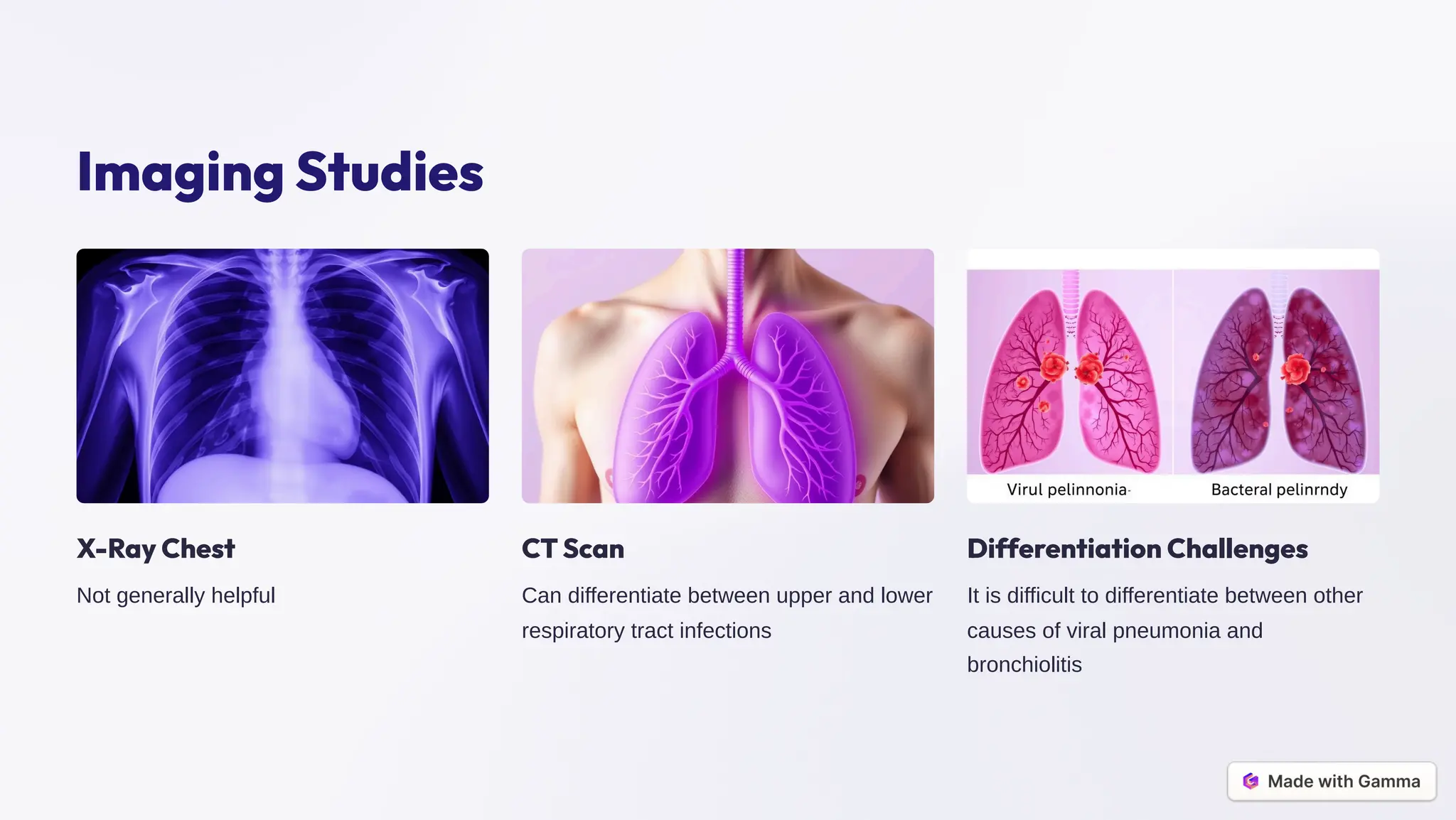 Epidemiology of human Meta PneumoVirus - hMPV | PDF