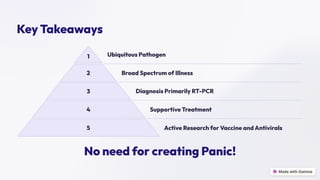 Epidemiology of human Meta PneumoVirus - hMPV | PDF