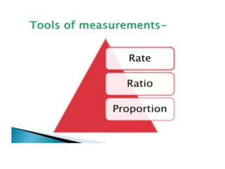 epidemiology- tools of measuremet.pptx