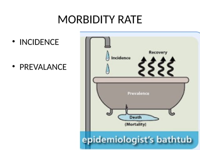 epidemiology 1 definition components and measurements.pptx