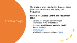 Medical diagnostic Microbiology epidemiology 2024 progress.pdf