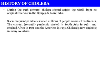 Epidemiology and control of cholera | PDF