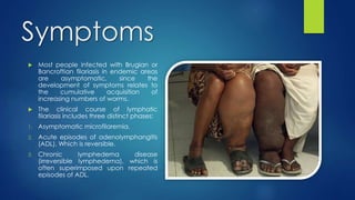 Epidemiology and control of filariasis- | PPTX