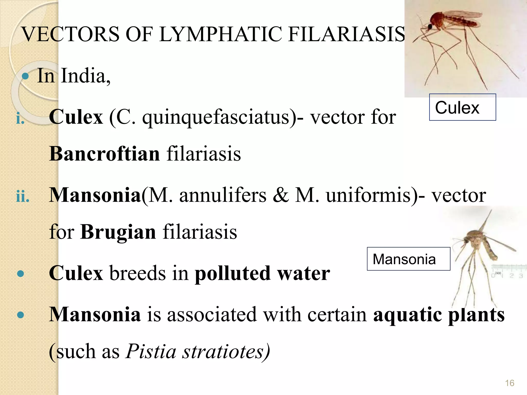 Epidemiology and control of filariasis (Lymphatic Filariasis) in India ...