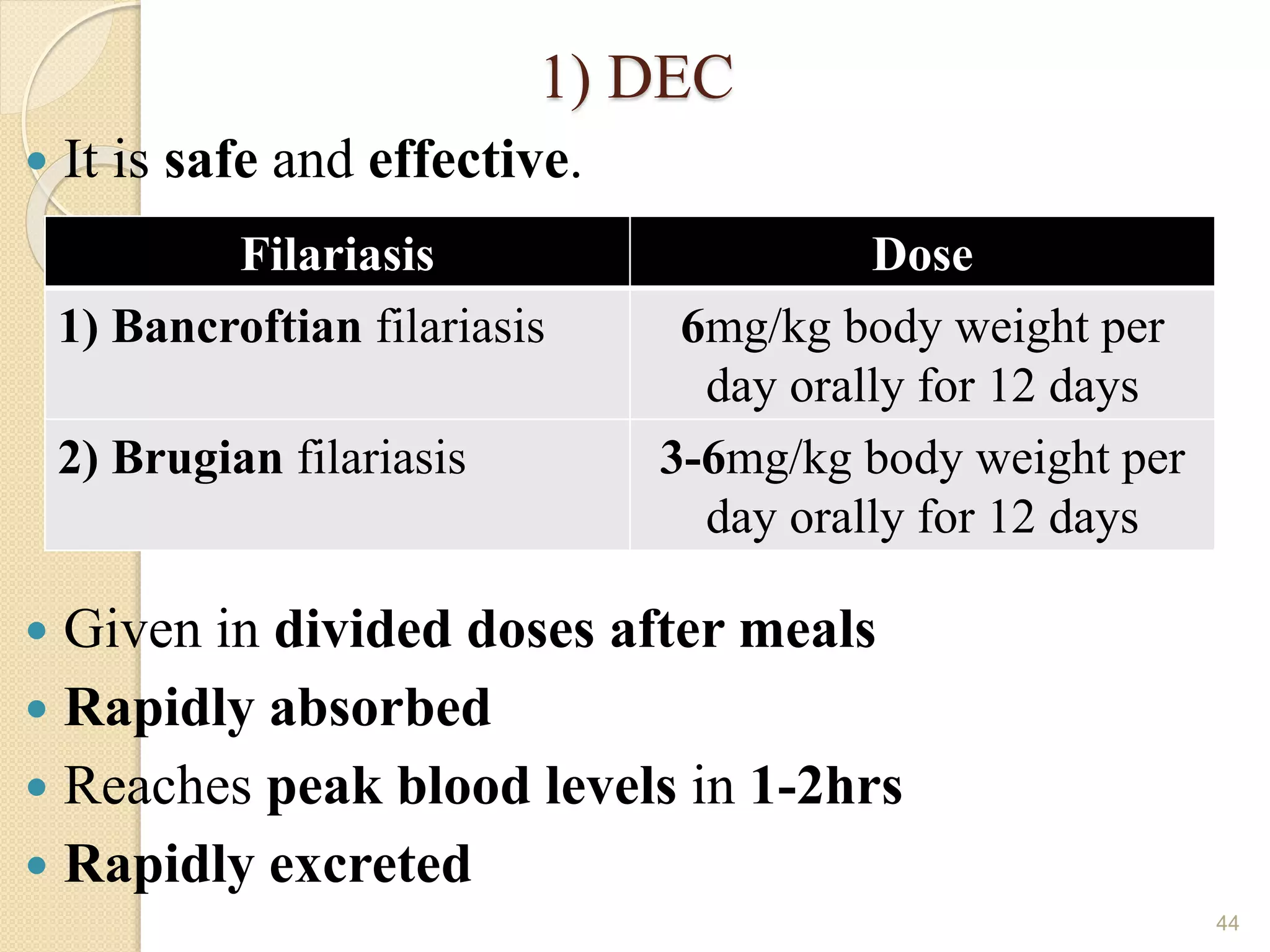 Epidemiology and control of filariasis (Lymphatic Filariasis) in India ...