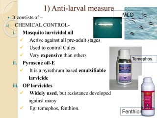 Epidemiology and control of filariasis (Lymphatic Filariasis) in India ...